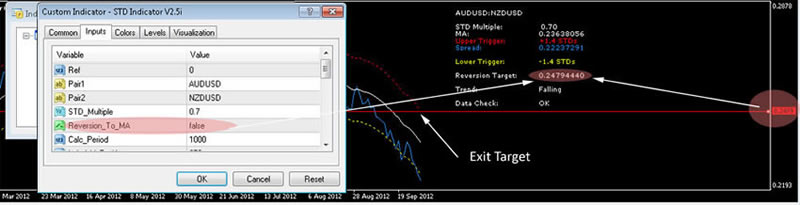 Advanced Statistical Arbitrage for MetaTrader MT4